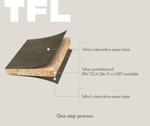 Inspirer l'excellence | Tafisa